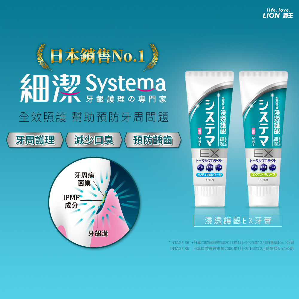 日本獅王LION 細潔浸透護齦EX牙膏130g(草本/薄荷) - PChome 24h購物