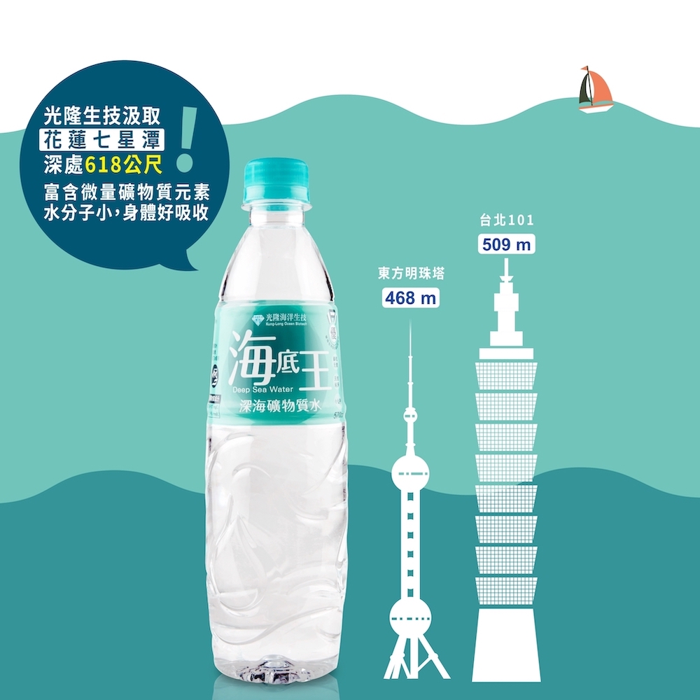 光隆海底王深海礦物質水_570ml(24瓶/箱) - PChome 24h購物