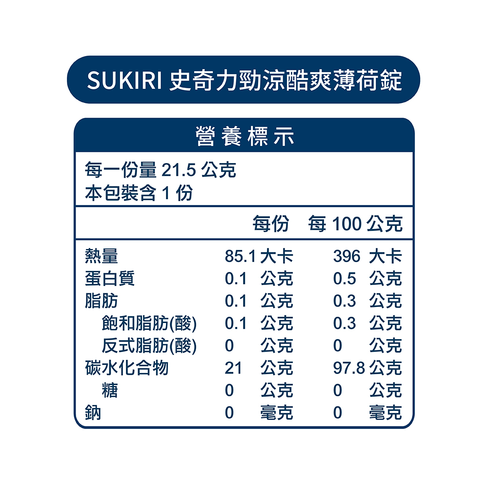 【SUKIRI史奇力】勁涼酷爽 薄荷錠_33錠裝x20包 (量販包) - PChome 24h購物