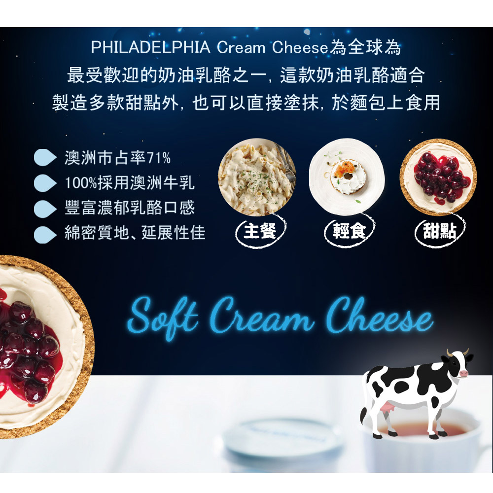 【PHILADELPHIA】菲力 鮮奶油乳酪 190G - PChome 24h購物
