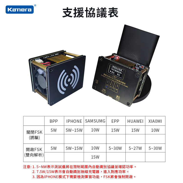 YBZ 智能無線充電 全功能測試模組 - PChome 24h購物