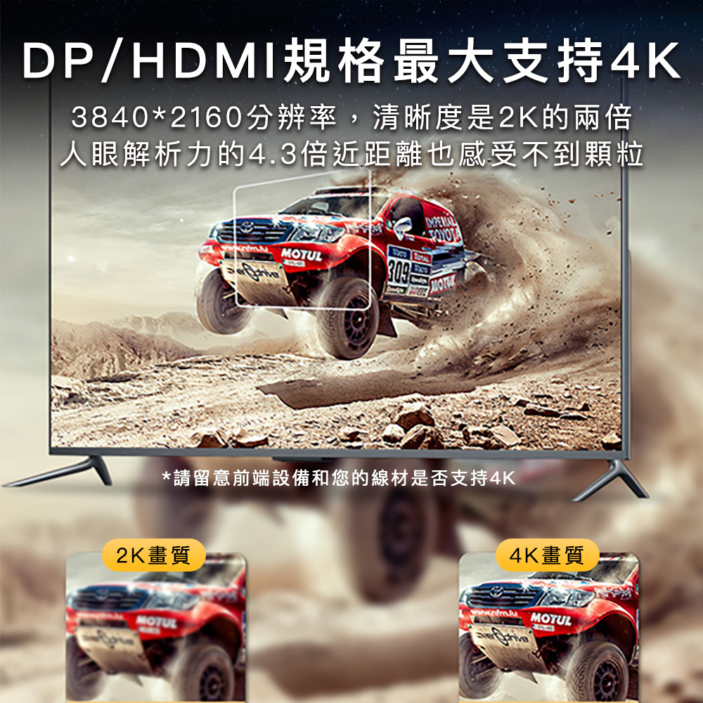 【魔宙】可支援 Type-c轉HDMI母規格 4K 60Hz磁吸影音轉接頭 - PChome 24h購物
