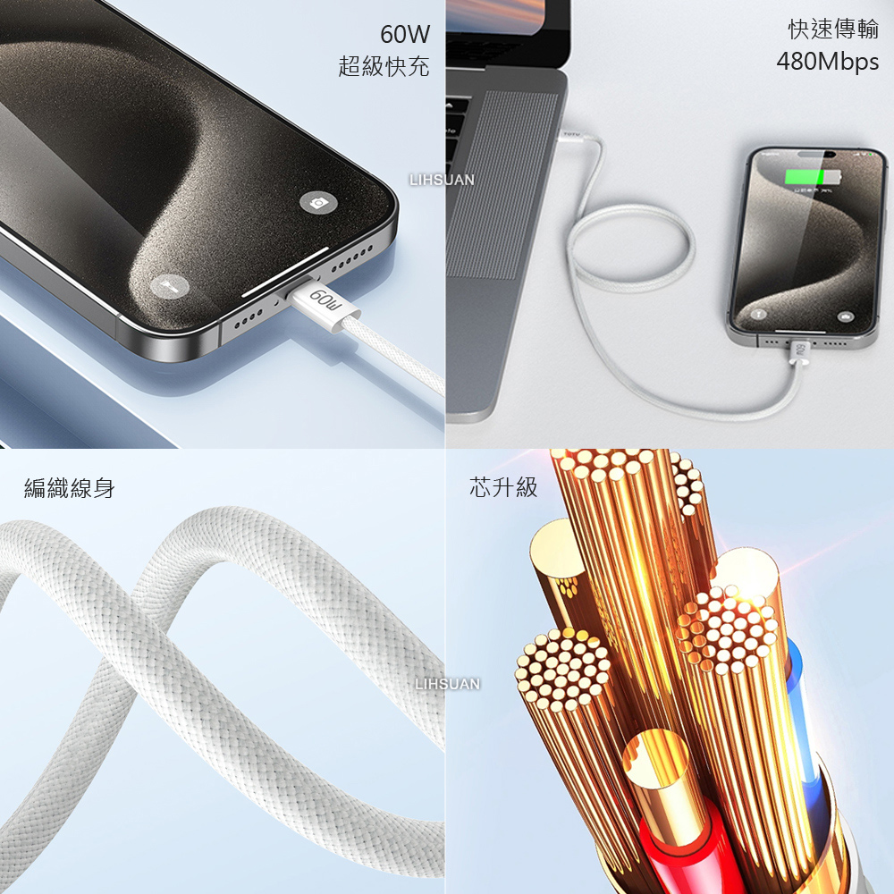 TOTU Type-C TO Type-C PD充電傳輸編織線 CB-10系列 1.2M 拓途 藍色 - PChome 24h購物