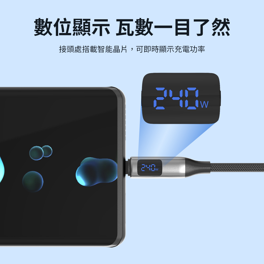 PHILIPS C to C 240W PD USB3.1編織快充線125cm DLC4585C - PChome 24h購物