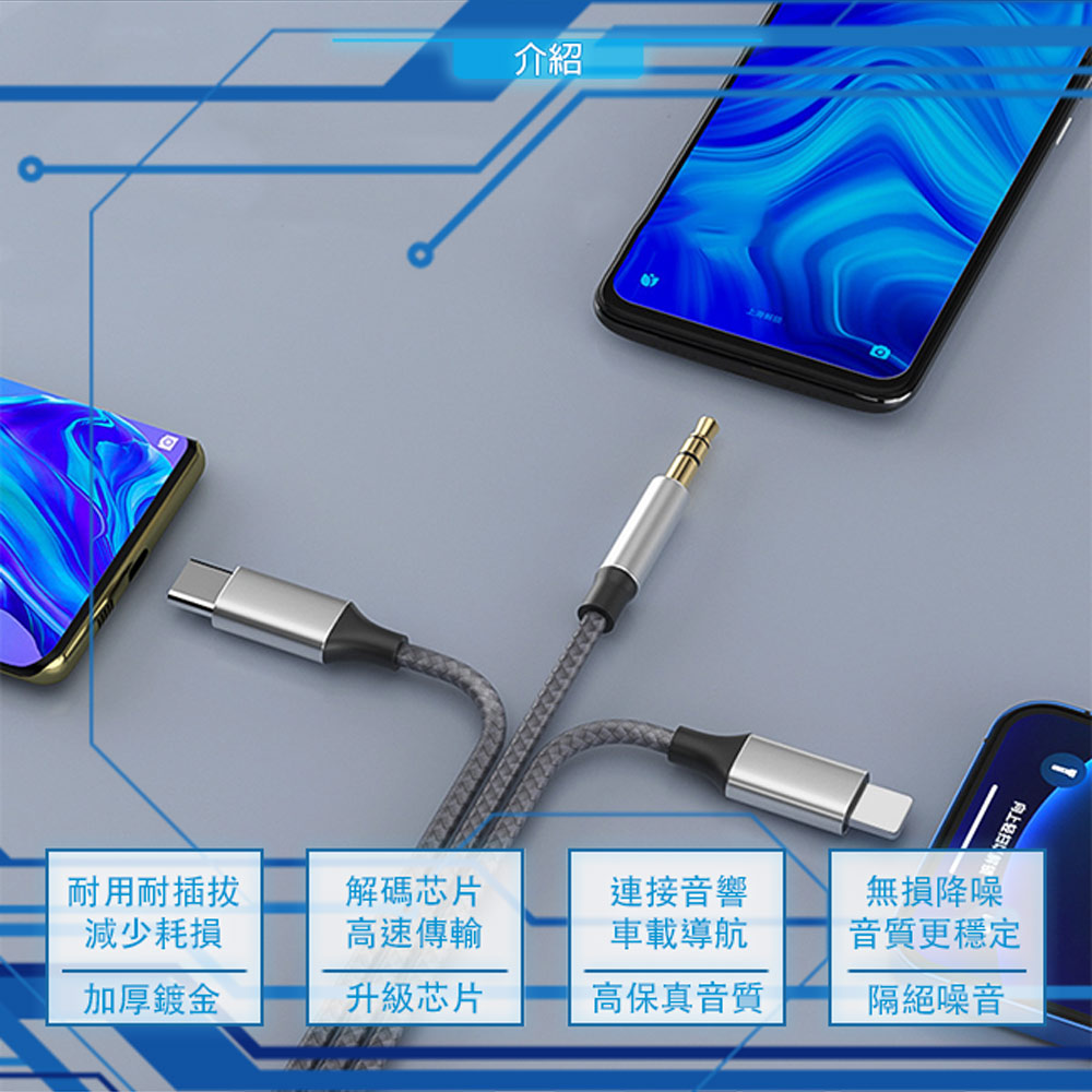 UniSync 三合一Lightning/Type-c/3.5mm公 AUX耳機音源轉接線1.2M - PChome 24h購物
