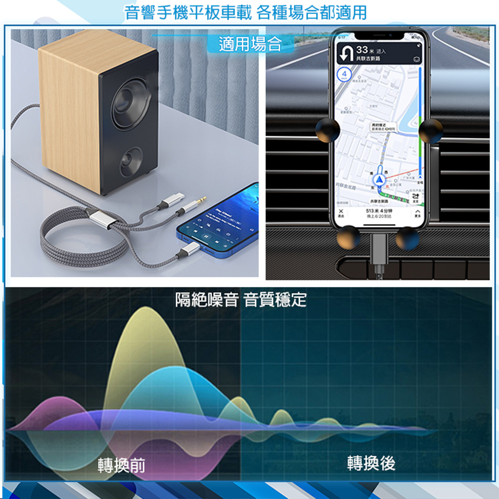 UniSync 三合一Lightning/Type-c/3.5mm公 AUX耳機音源轉接線1.2M - PChome 24h購物