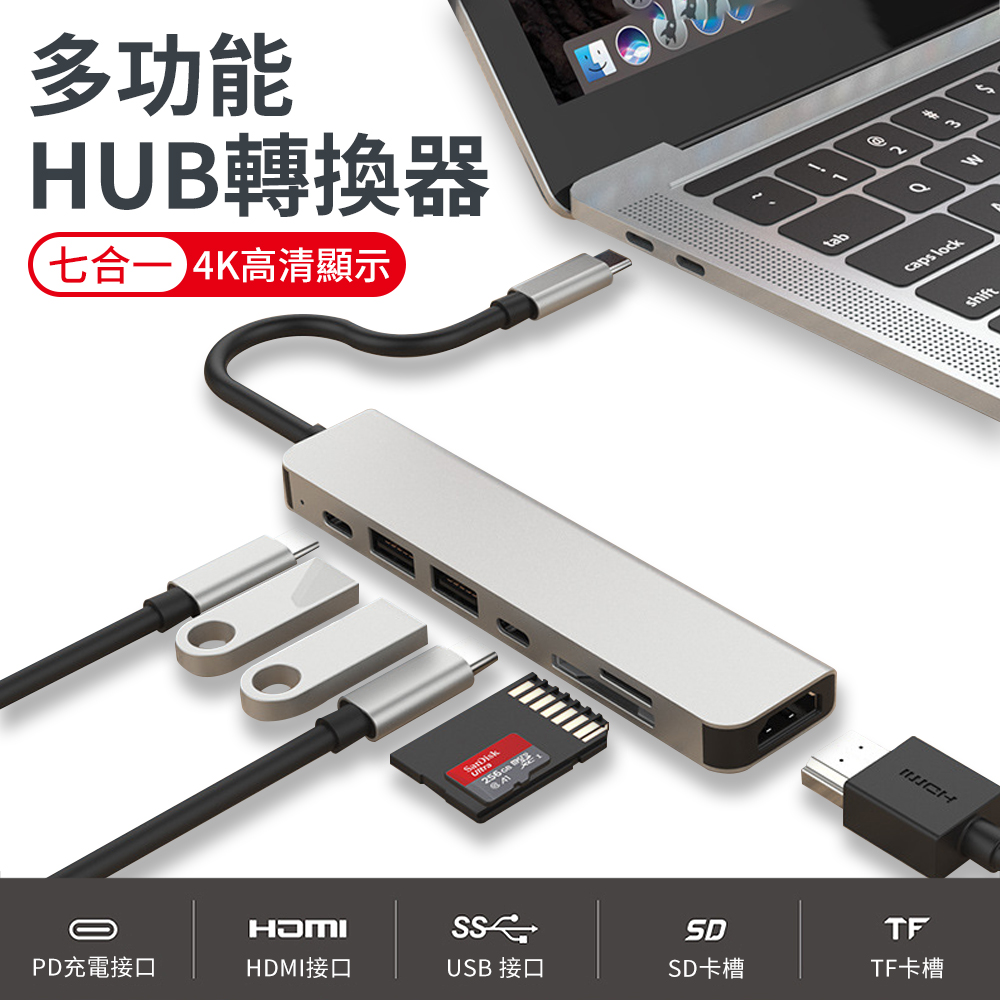 ANTIAN Type-C 七合一多功能HUB轉接器 USB集線器 HDMI智能轉換器 筆電擴展塢 mac轉接頭 - PChome 24h購物