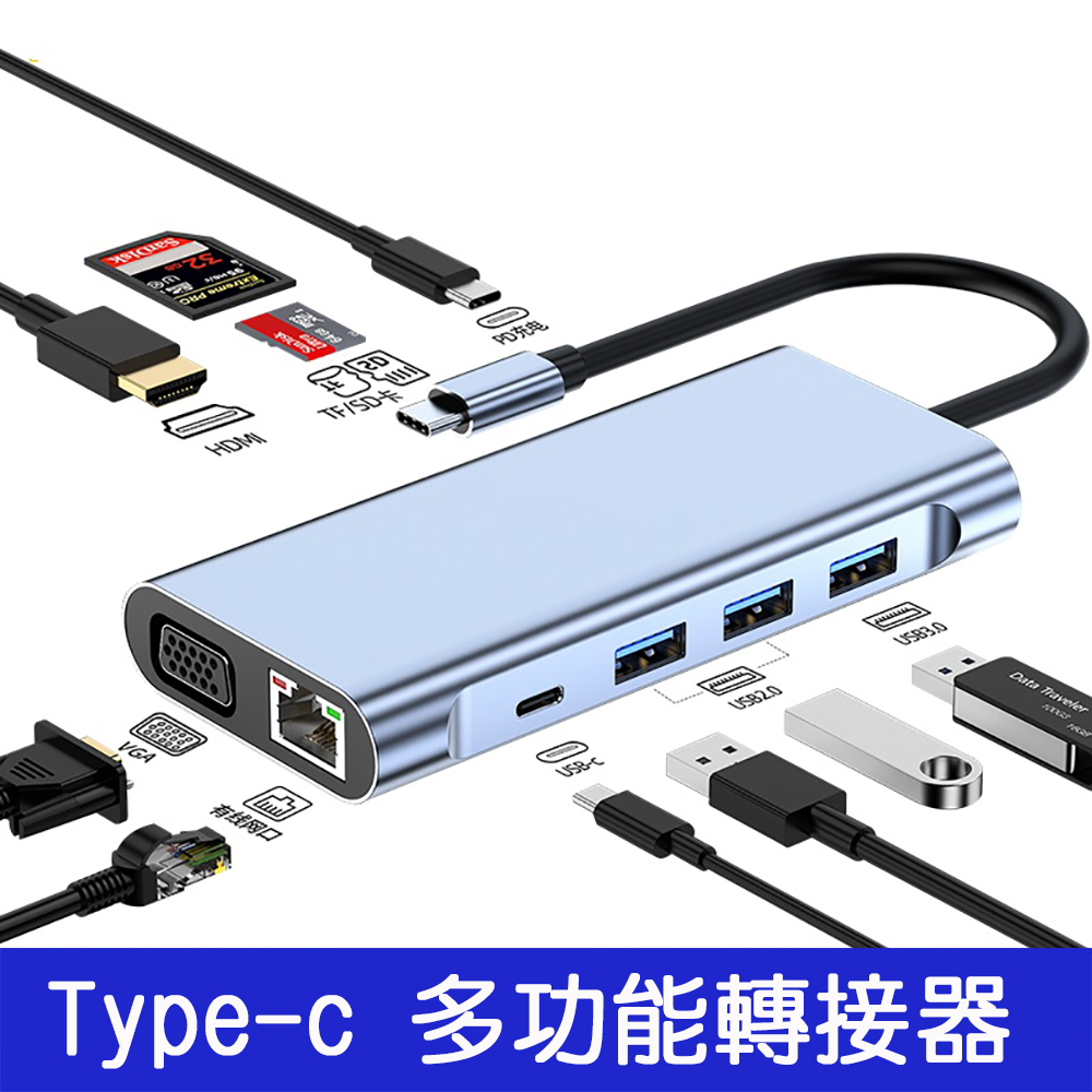 鋼鐵系列HDMI/VGA+SD/TF+RJ45(100M) 多功能Type-C 影音轉接器 - PChome 24h購物
