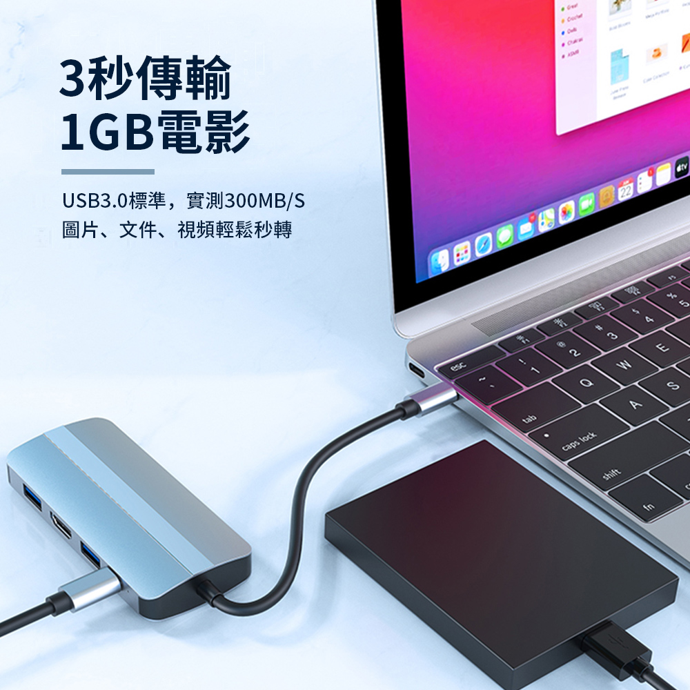 ANTIAN Type-C 七合一多功能HUB轉接器 PD快充 USB3.0擴展塢 HDMI集線器 Mac轉接頭 - PChome 24h購物