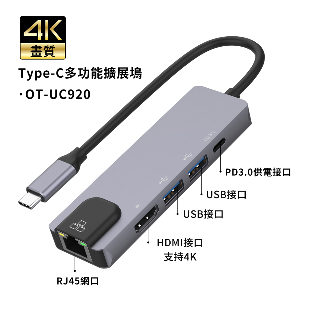 ANTIAN Type-C 五合一多功能轉接器 HUB集線器 網路轉換器 HDMI USB3.0轉接頭 mac擴展塢 - PChome 24h購物