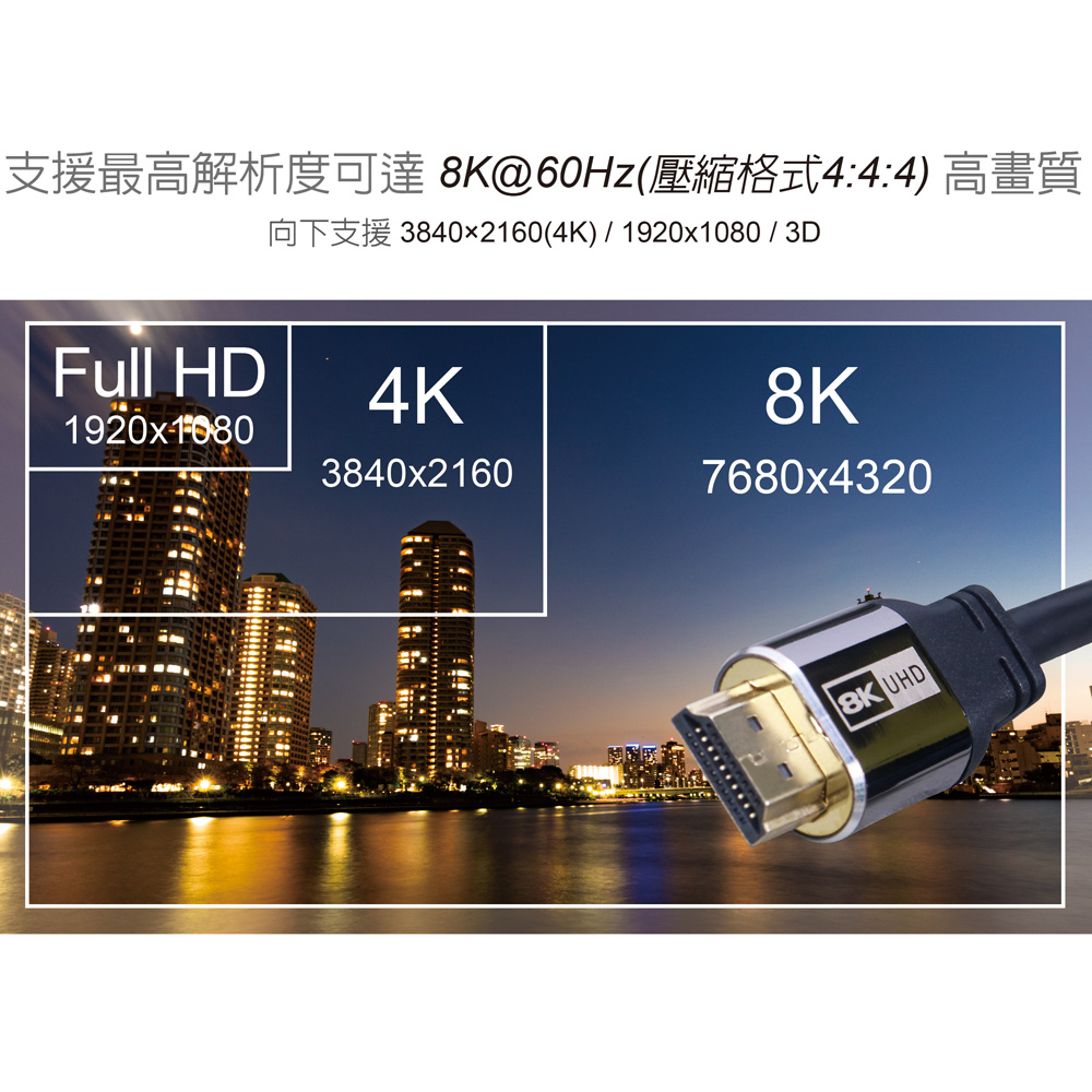 伽利略 HDMI 8K@60Hz 1米傳輸線 - PChome 24h購物