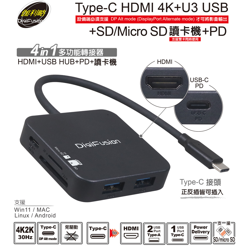 伽利略 Type-C HDMI 4K ＋ U3 HUB + SD/Micro SD 讀卡機 + PD - PChome 24h購物