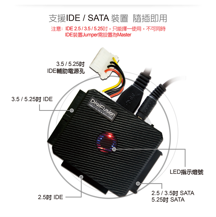 伽利略 USB3.2 Gen1 旗艦版光速線 - PChome 24h購物