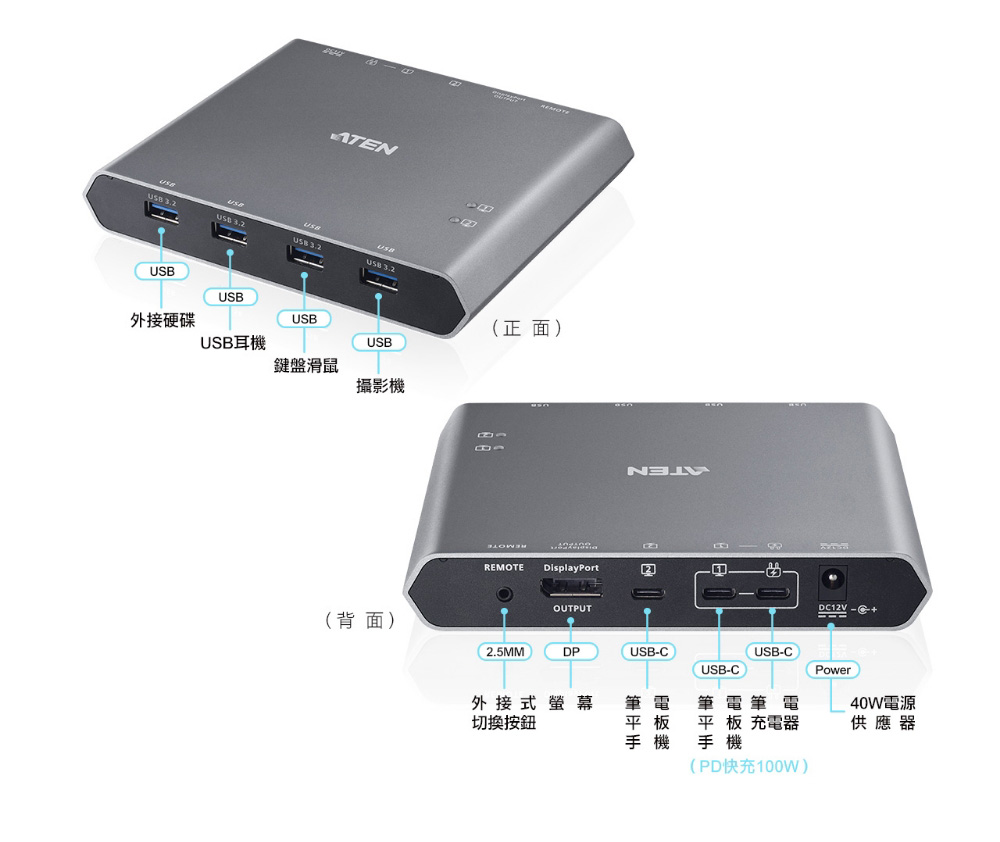 ATEN US3311 2埠USB-C 4K DisplayPort KVM 擴充切換器 (外接式切換按鍵) - PChome 24h購物