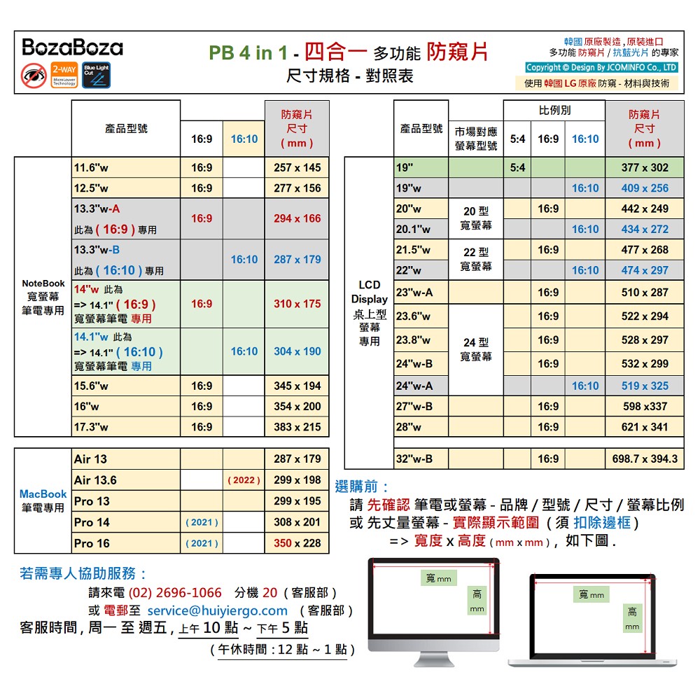 BozaBoza - PB 4 in 1 螢幕 防窺片 21.5 吋 ( 16:9, 477x268 mm ) - PChome 24h購物