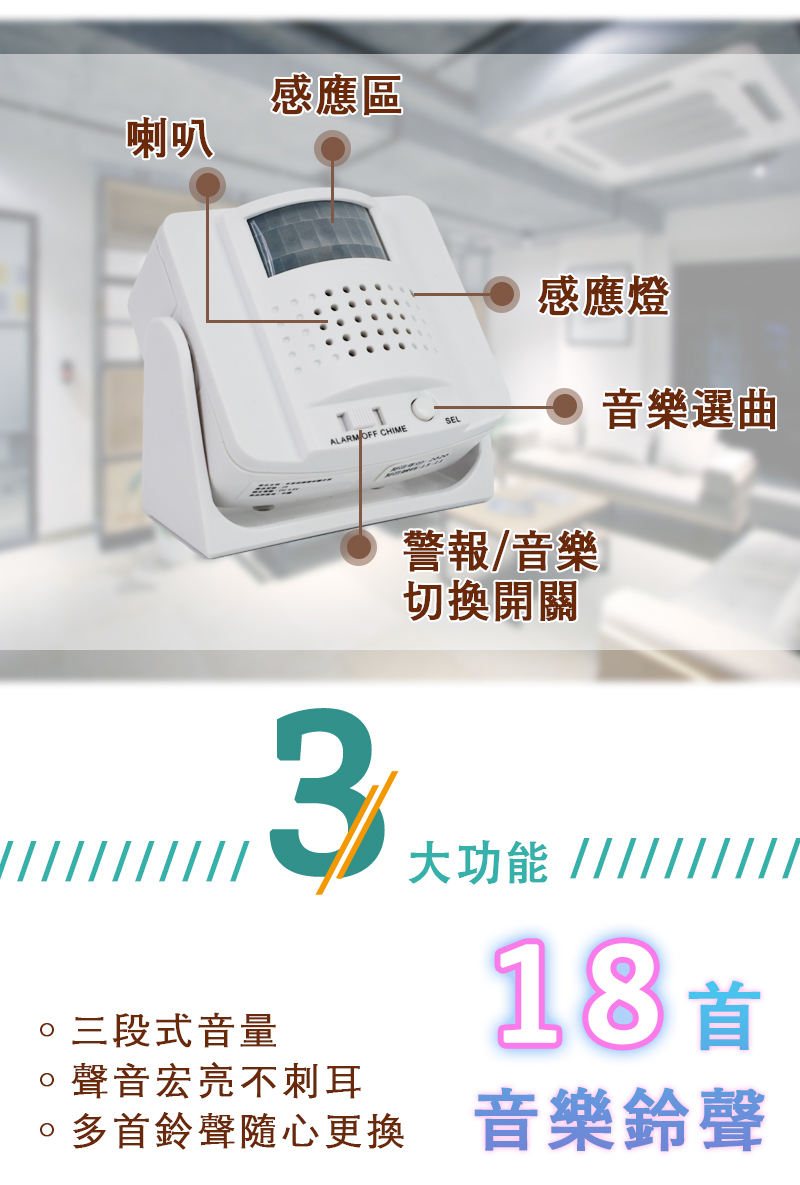 LongPing 來客報知器 D-280 - PChome 24h購物
