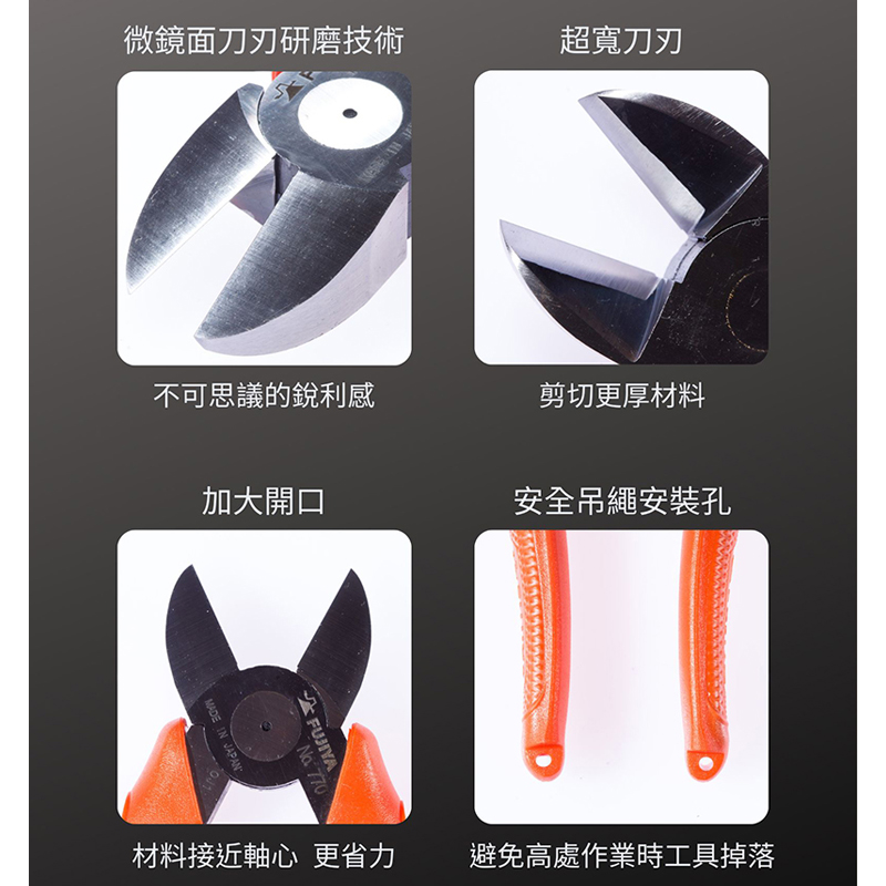 【FUJIYA】強力型斜口鉗 175mm - PChome 24h購物