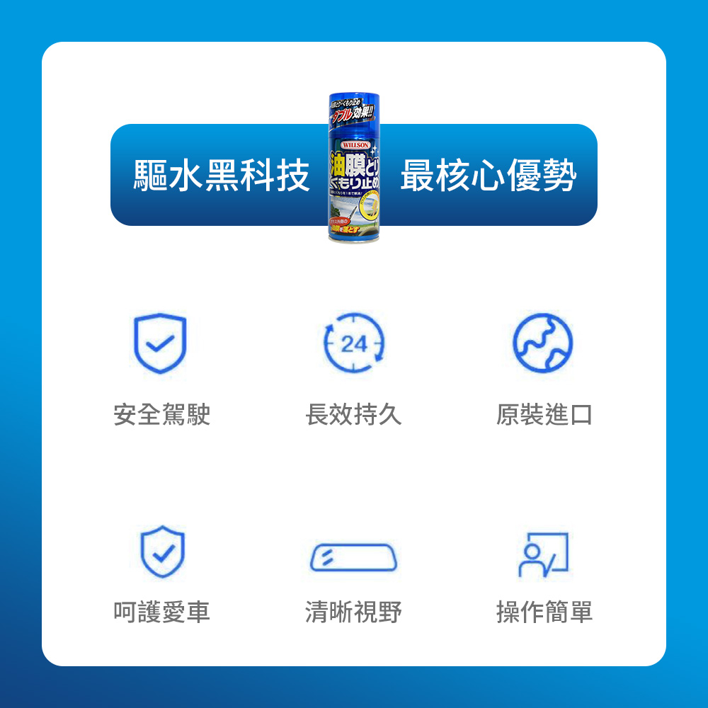【WILLSON】02025 油膜除霧雙效清潔劑 180ml - PChome 24h購物