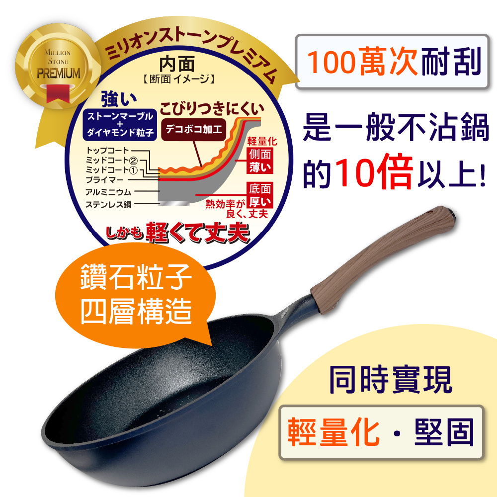 【日本NJC】藍鑽100萬次耐磨不沾IH深炒鍋 28cm 不挑爐具 - PChome 24h購物