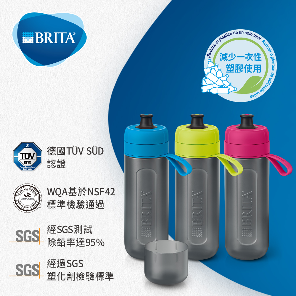德國BRITA》Fill&Go Active 運動濾水瓶【內含濾片*1】 - PChome 24h購物