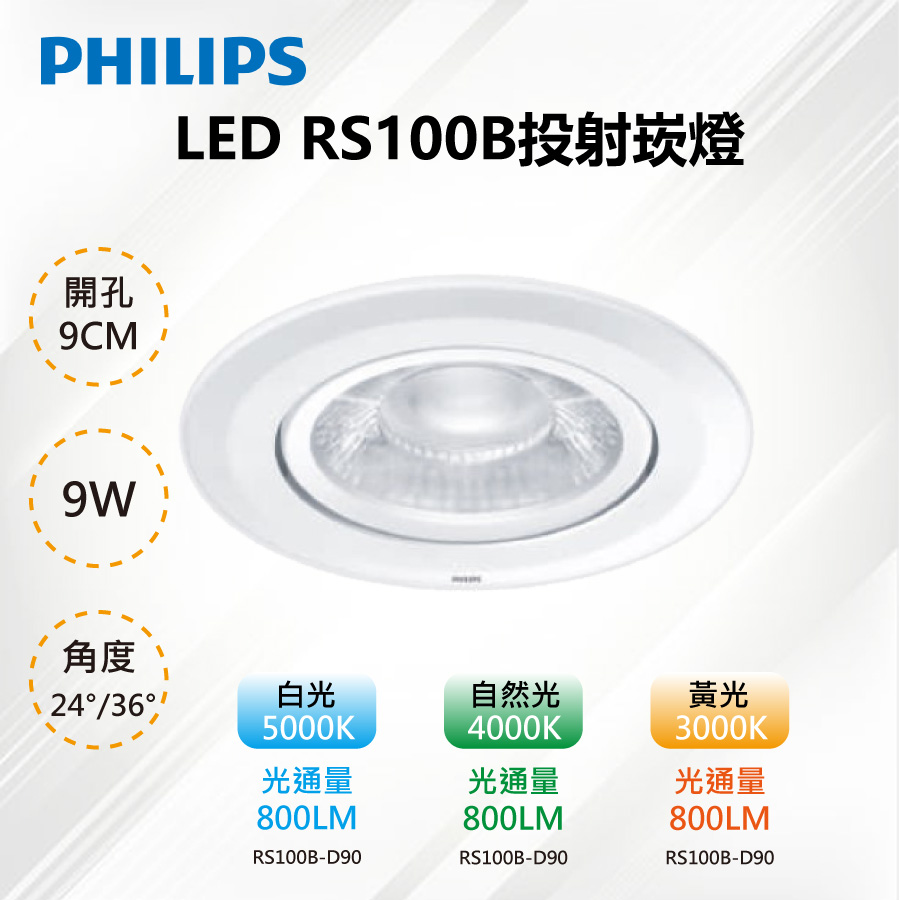 ※4入※【 飛利浦】9CM 9W LED 24度/36度 投射崁燈_RS100B D90 - PChome 24h購物