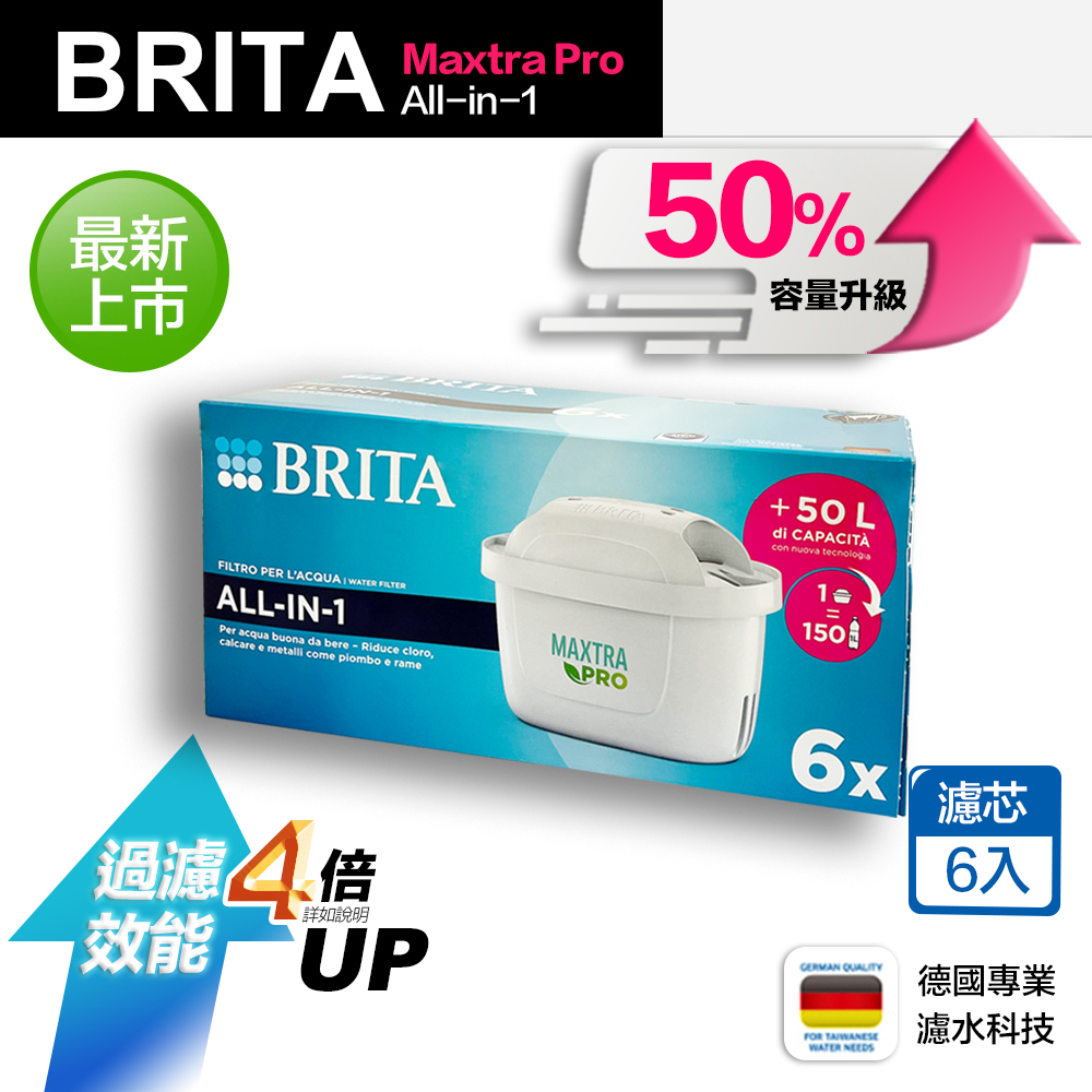 【BRITA】MAXTRA Pro All-in-1 濾芯 6入 BRITA 濾水壺適用 歐洲製(原裝平輸) - PChome 24h購物