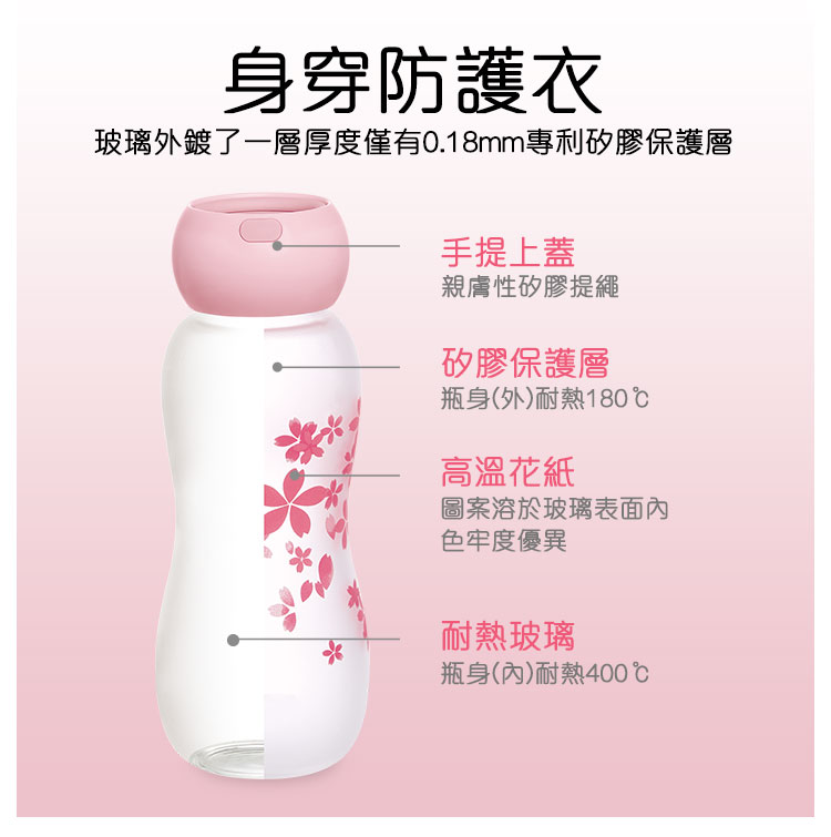 康寧Snapware 耐熱感溫玻璃手提水瓶480ml (兩款可選) - PChome 24h購物