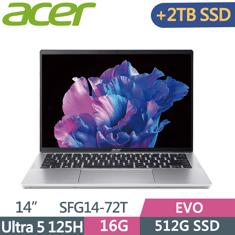 ACER Swift GO SFG14-72T-577W 銀(Intel Core Ultra 5 125H/16G/512G+2T SSD ...