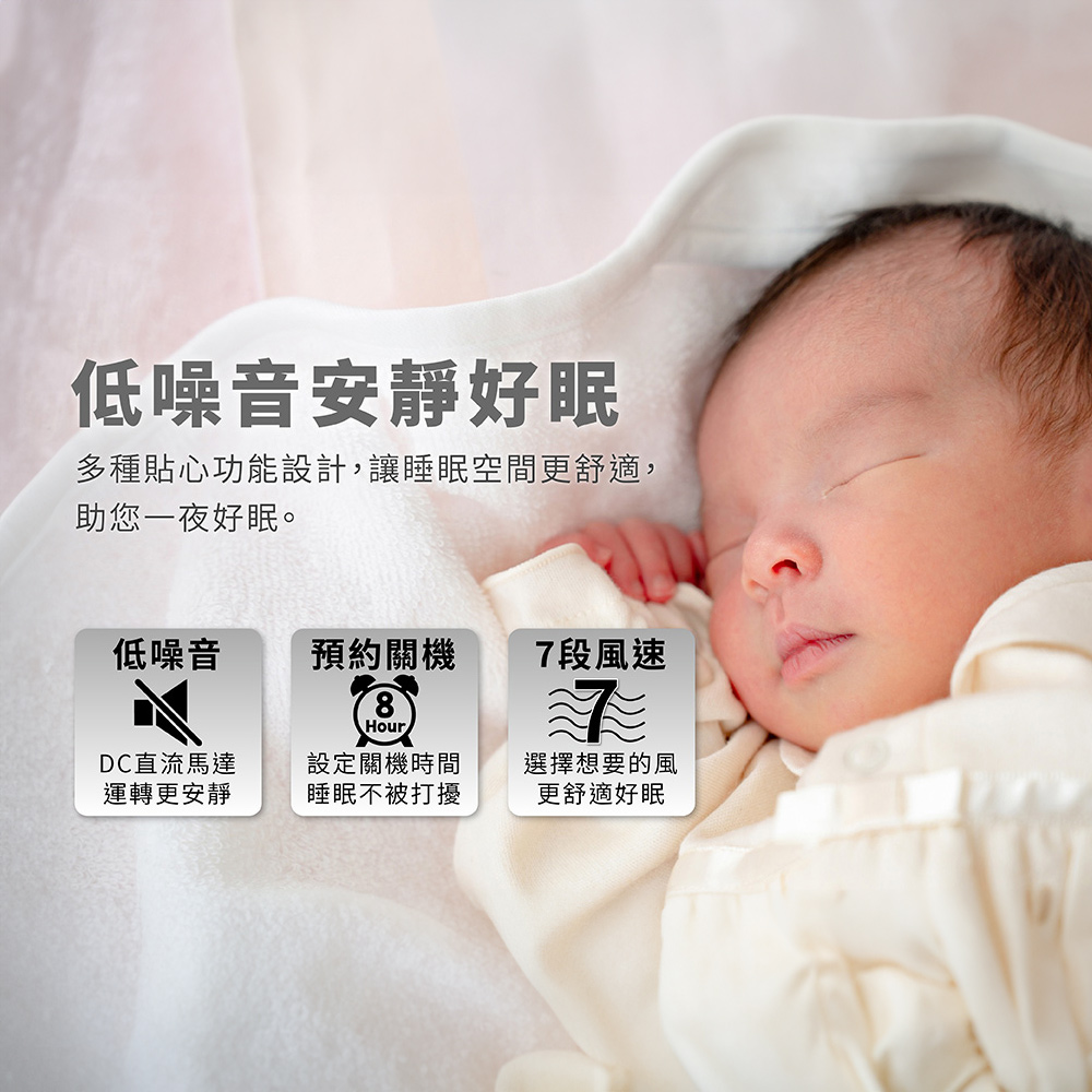 Remember 14吋DC直流馬達遙控立扇 IF-1401 - PChome 24h購物