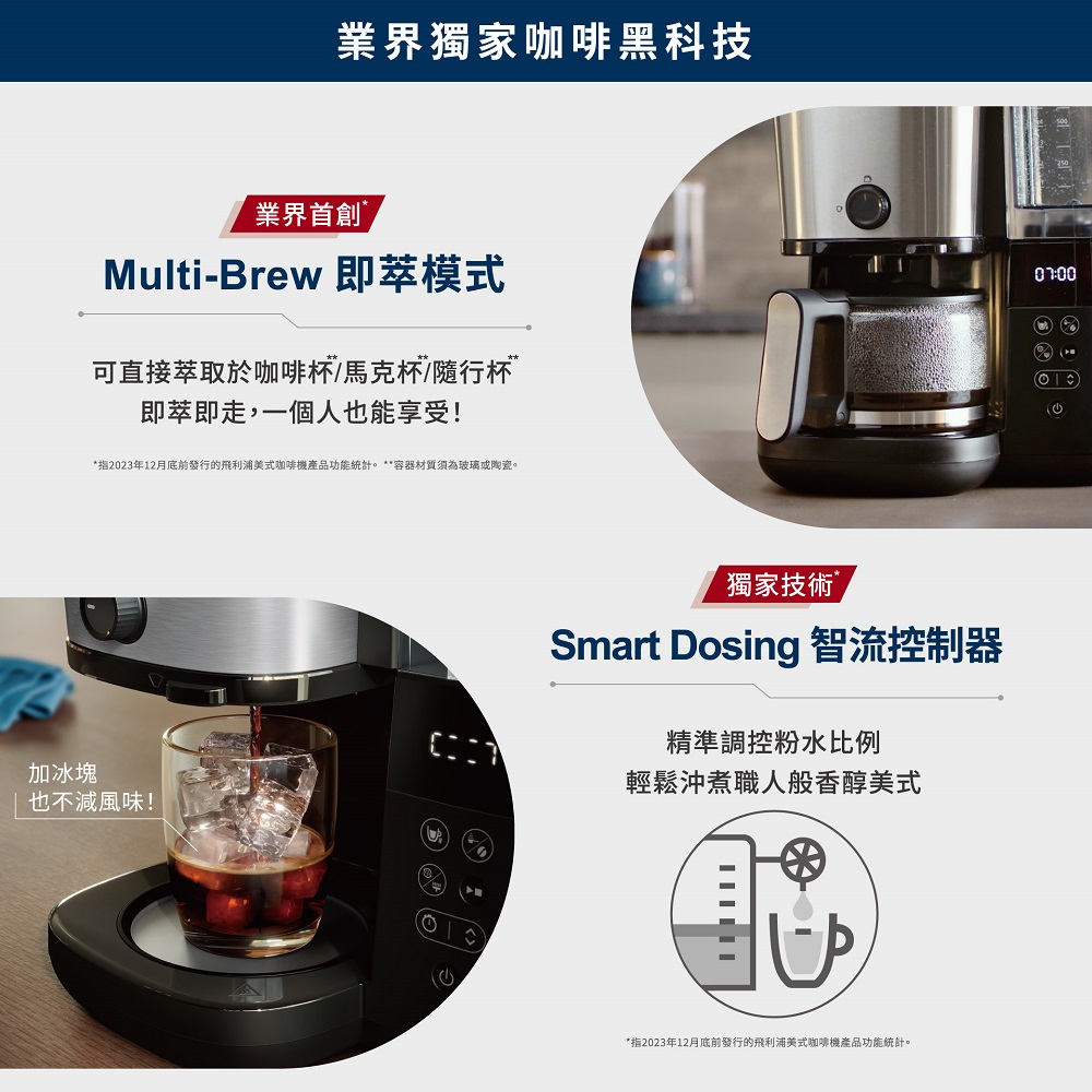 PHILIPS 飛利浦 全自動雙研磨美式咖啡機(HD7900/50) - PChome 24h購物