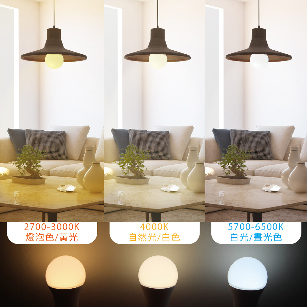 【億光 EVERLIGHT】【10入組】LED燈泡 13W 白光 黃光 自然光 全電壓 E27 戰鬥版 球泡燈 - PChome 24h購物