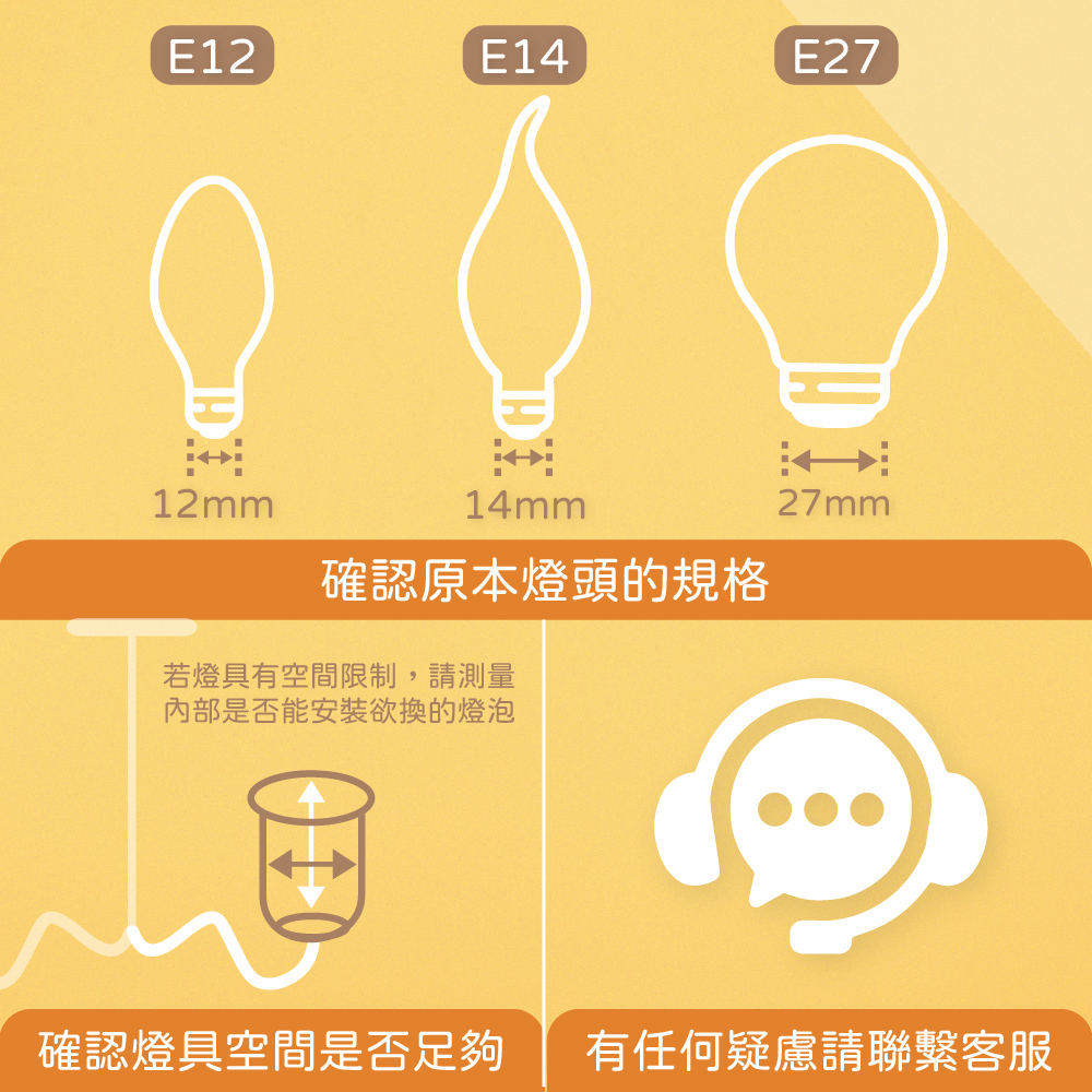 【歐司朗OSRAM】【2入組】LED 4.5W 2700K 燈泡色 E14 全電壓 拉尾 燈絲燈 蠟燭燈 - PChome 24h購物