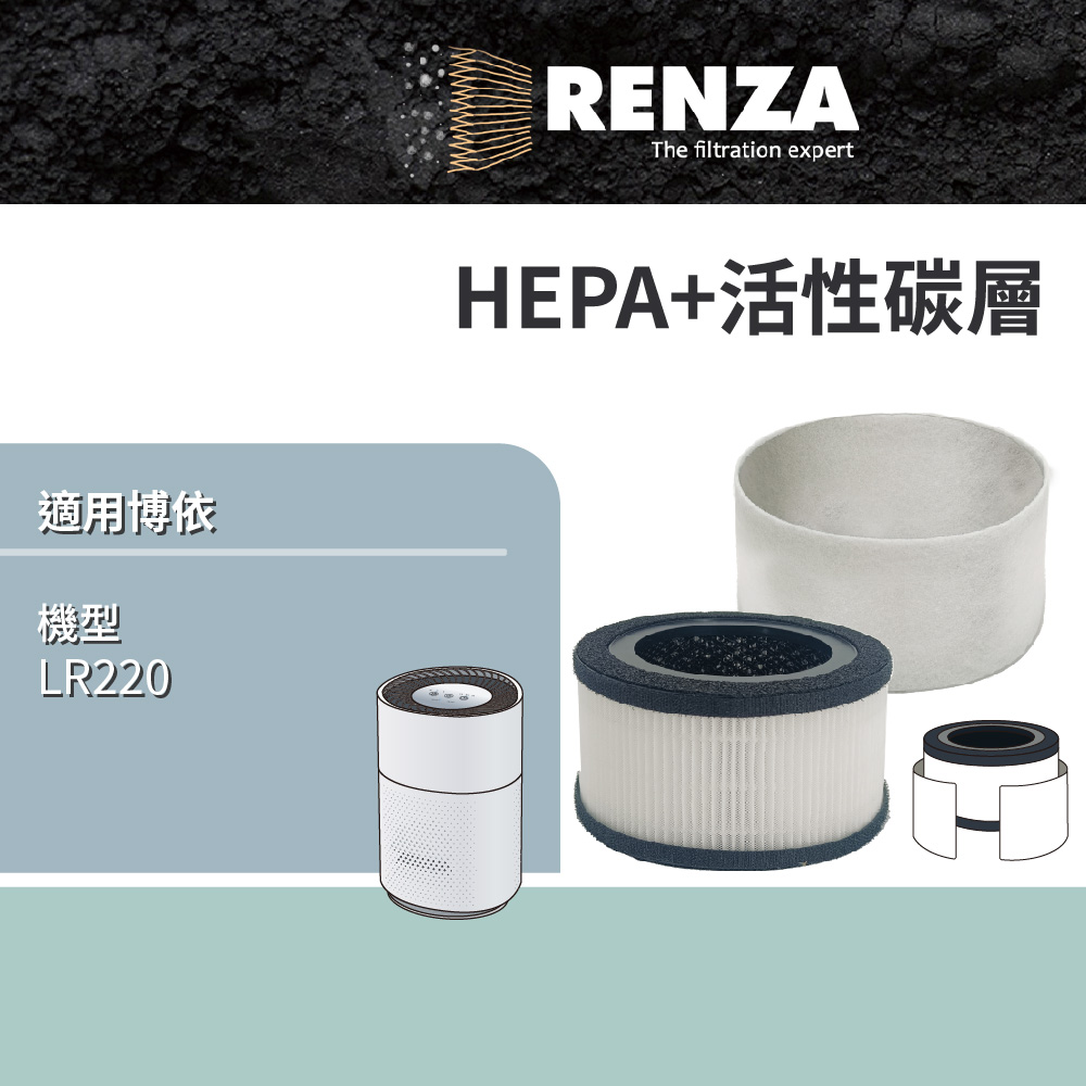 RENZA濾網 Beurer 德國博依 LR220 360度全淨化空氣清淨機 高效HEPA+活性碳濾網 - PChome 24h購物