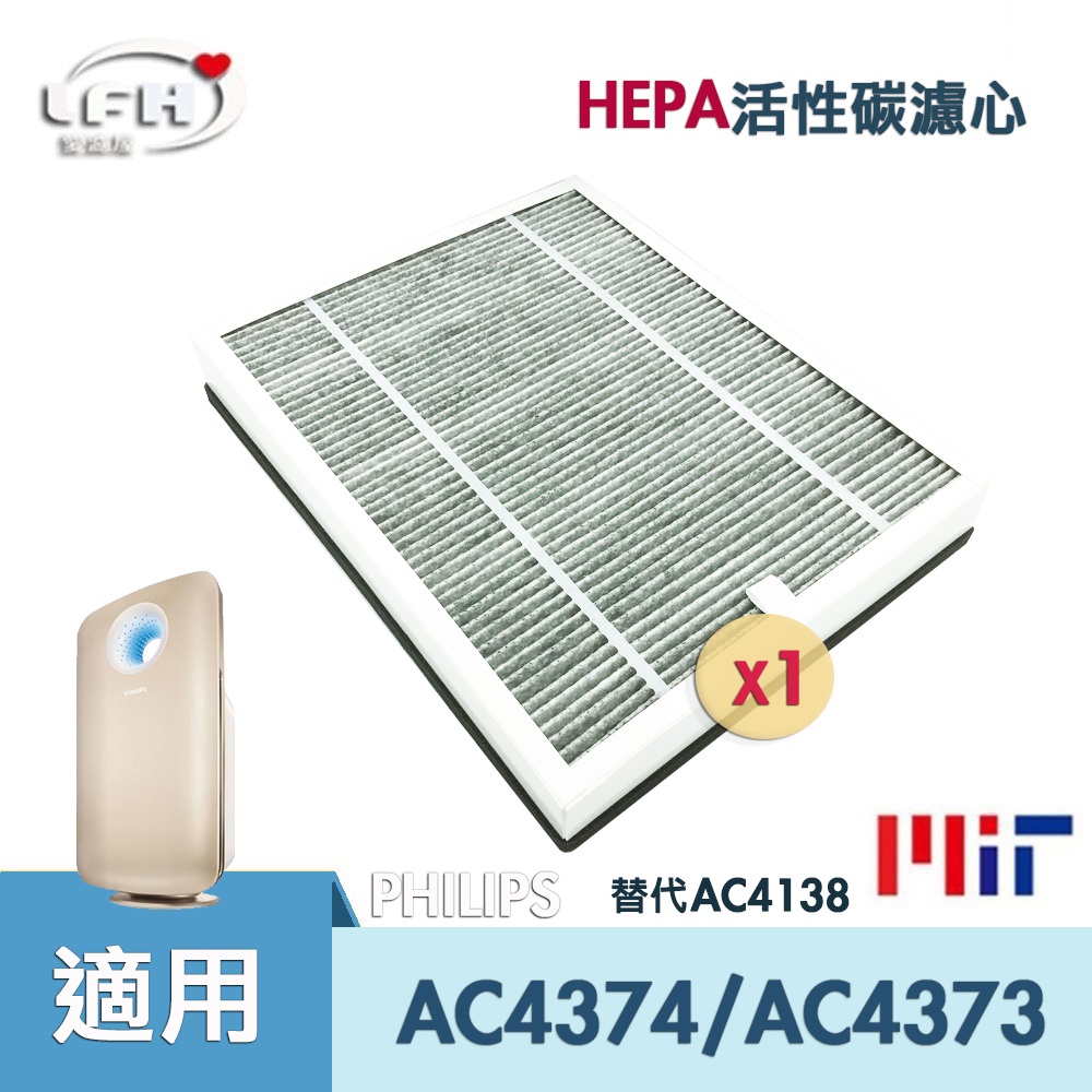 複合式HEPA活性碳濾芯 適用Philips飛利浦 AC4374 4372 4373 4375 3047替代AC4138 除甲醛 ...