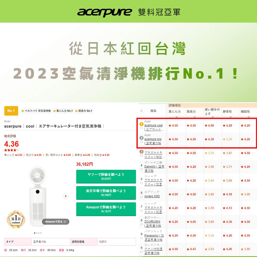 【acerpure】Acerpure cool 二合一UVC空氣循環清淨機 AC553-50W - PChome 24h購物