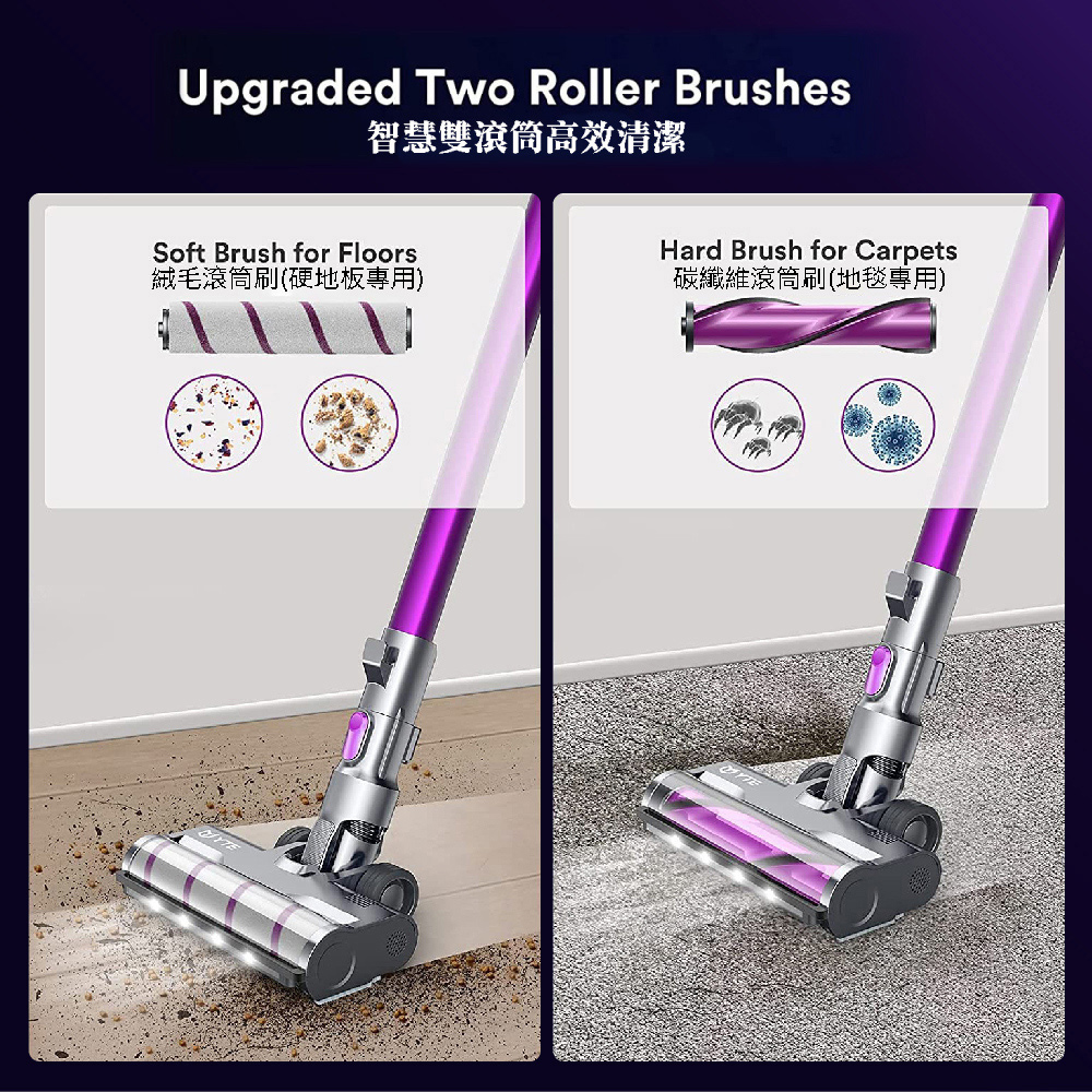 YTE 無線高速渦輪吸塵器 豪華組(HC-1810E) - PChome 24h購物