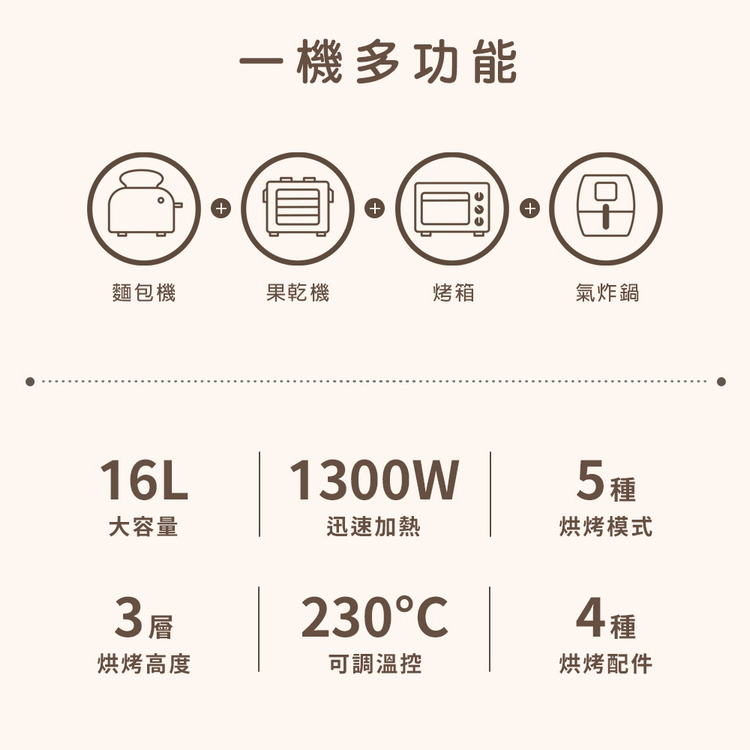 【NICONICO】16L油切氣炸烤箱(NI-K2032) - PChome 24h購物