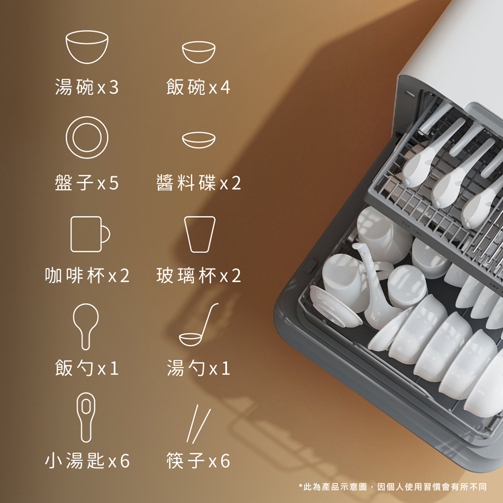 【VIOMI雲米】互聯網方糖洗碗機 VDW0402 - PChome 24h購物