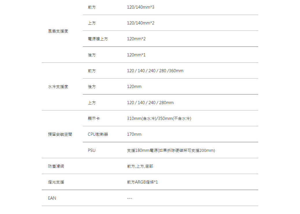 秀津電腦資訊|Montech SKY ONE LITE 白 顯卡長35/CPU高17/前置Type-C/側掀玻璃側板/ATX 機殼