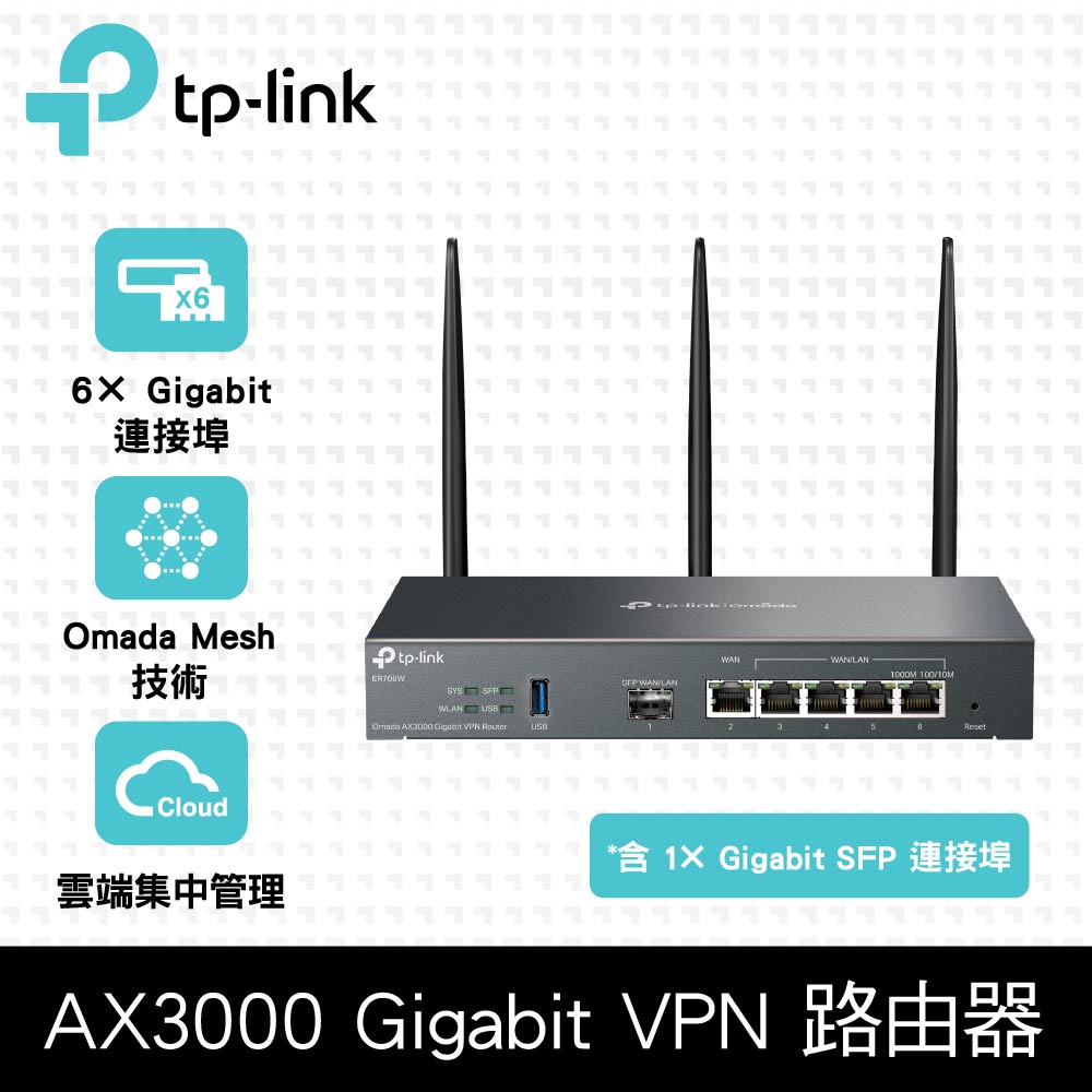 ER706W Omada AX3000 雙頻Gigabit VPN路由器 雲端管理商用路由器(SFP WAN)商辦/企業適用 - PChome ...