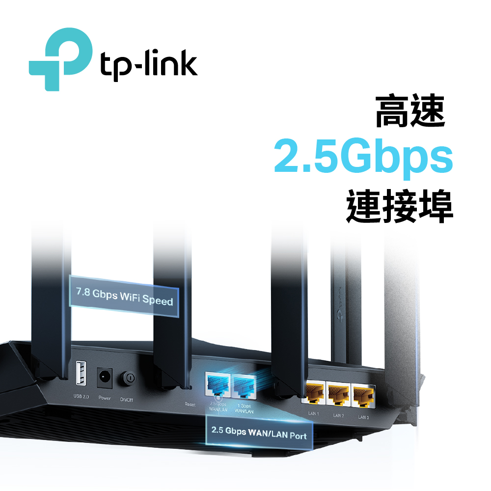 TP-Link Archer AXE95 WiFi 6E AXE7800 三頻 Gigabit無線網路路由器(Wi-Fi 6E分享器/2.5G ...