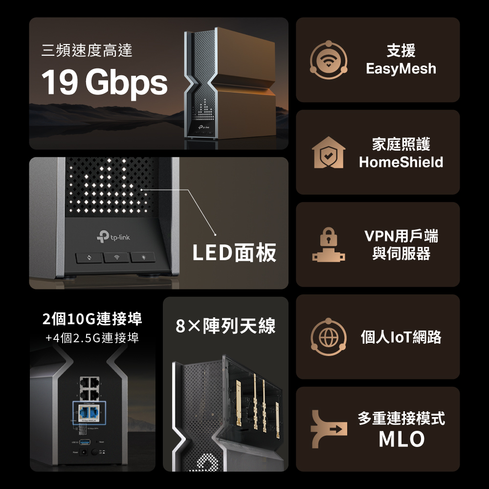 TP-Link Archer BE800 Wi-Fi 7 BE19000 三頻 10 Gigabit 無線網路路由器(WiFi 7分享器/雙10G/VPN) - PChome 24h購物