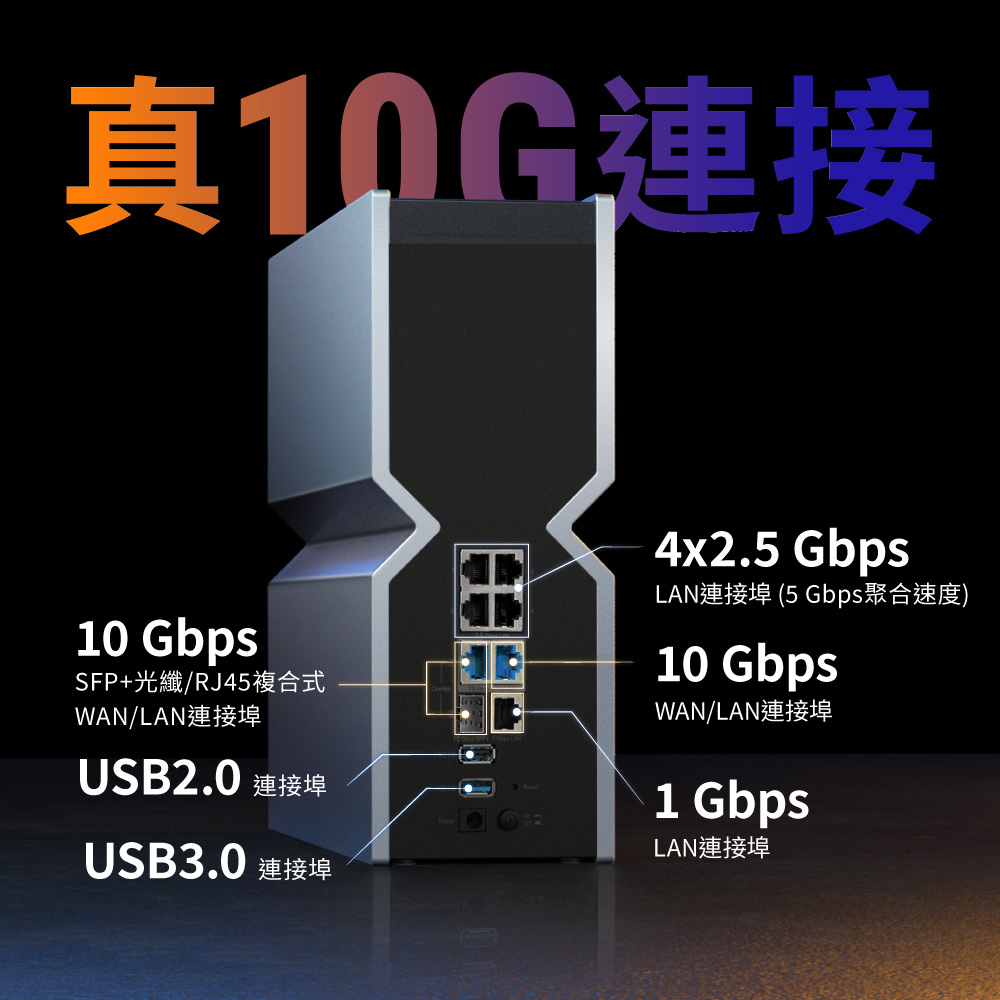 TP-Link Archer BE900 Wi-Fi 7 BE24000 四頻 10 Gigabit 無線網路路由器(WiFi 7分享器/雙 ...