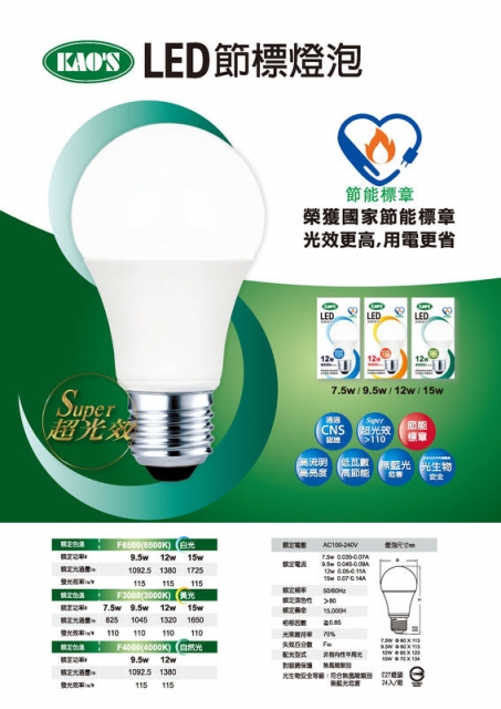 【燈泡 LED KAO'S 節能標章 】超省電9.5W LED燈泡 全電壓 E27 - PChome 24h購物