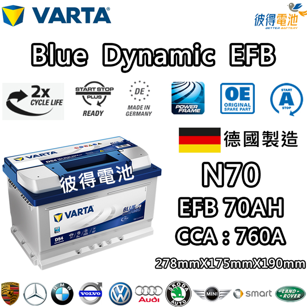 【VARTA 華達】N70 EFB 70AH LN3汽車電瓶 怠速熄火車(德國製造) - PChome 24h購物