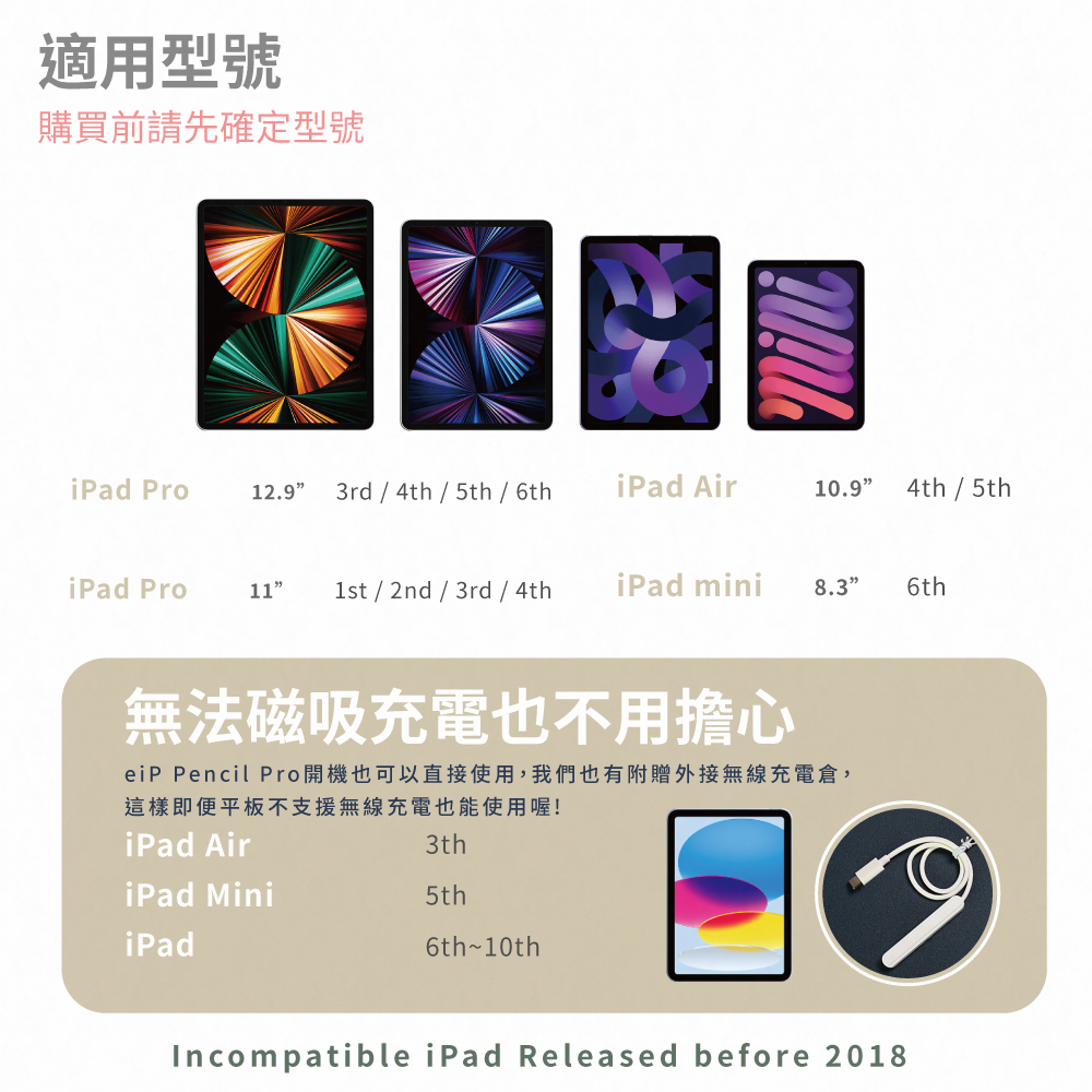 eip pencil pro-白色觸控筆 - PChome 24h購物