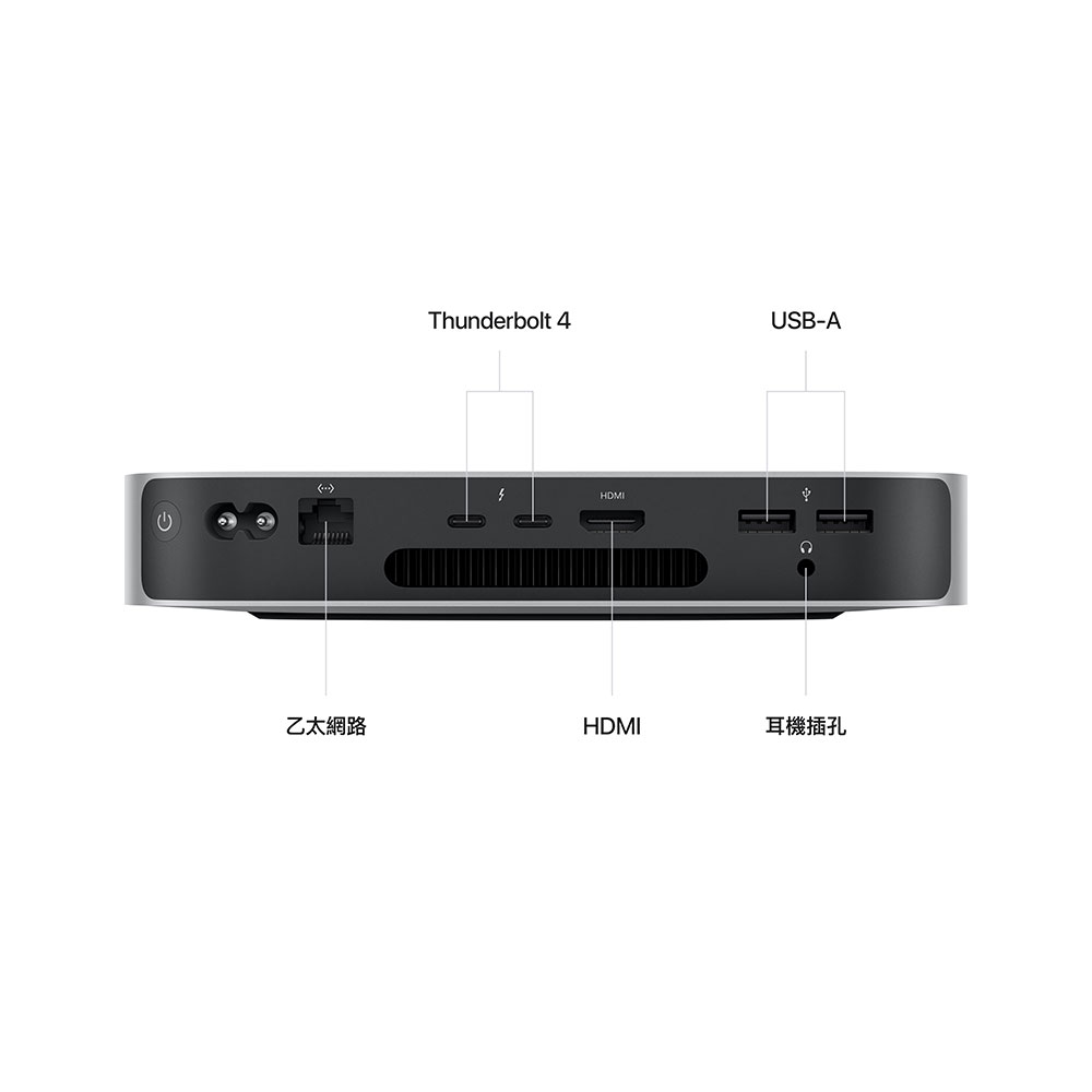 Mac mini: Apple M2 chip with 8‑core CPU and 10‑core GPU, 256GB SSD ...