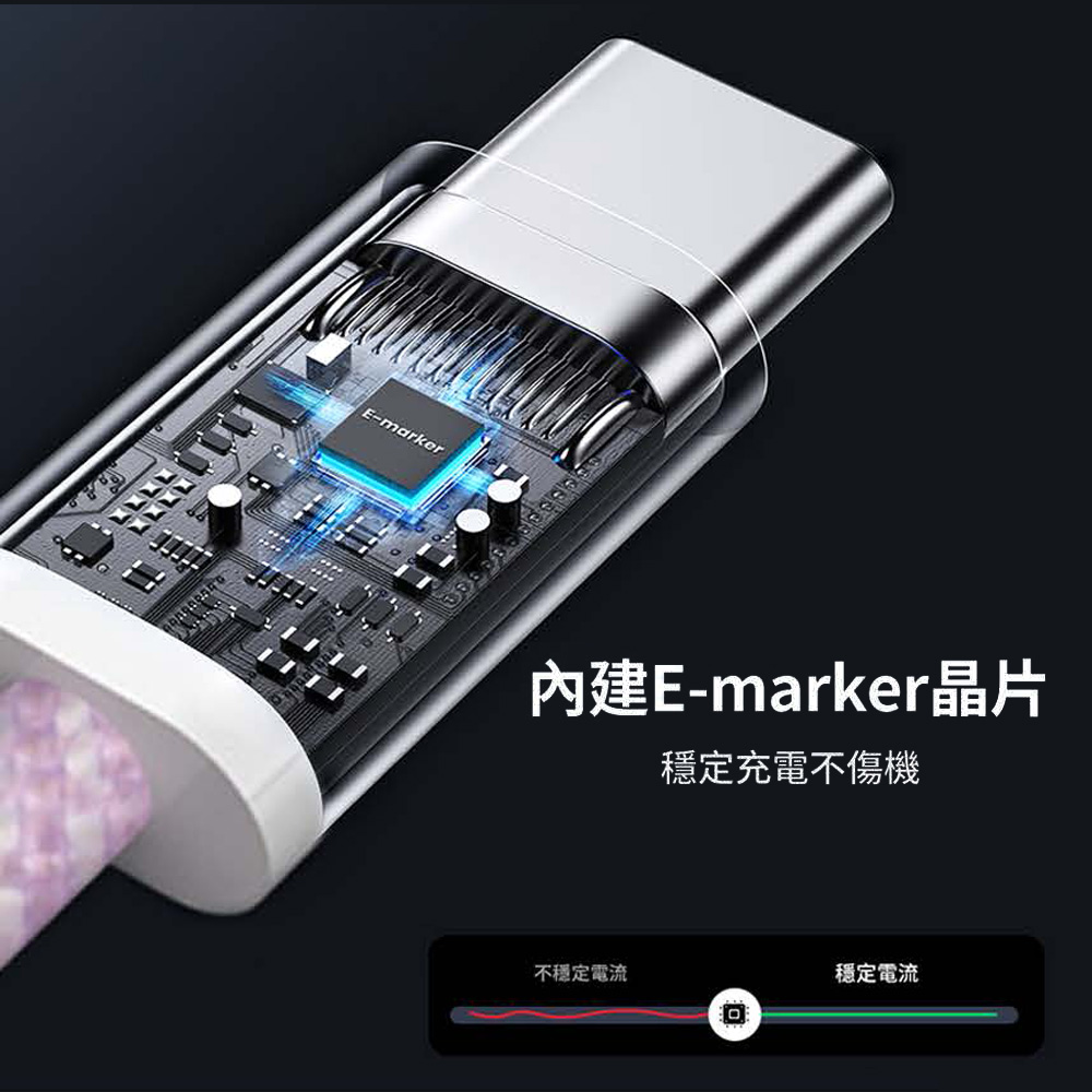 【KooPin】33W液晶顯示 雙孔PD+雙頭Type-C E-marker晶片 快充線(1.2M) - PChome 24h購物