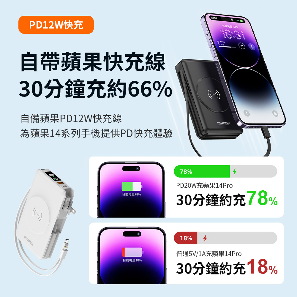 小米有品 | mimax 多功能行動電源 20000mAh - PChome 24h購物